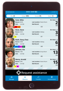 How We Help - ObservSMART